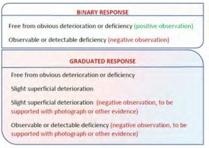 SIRE 2.0 Programme Guidance and Implementation – Bangladeshi Marine ...